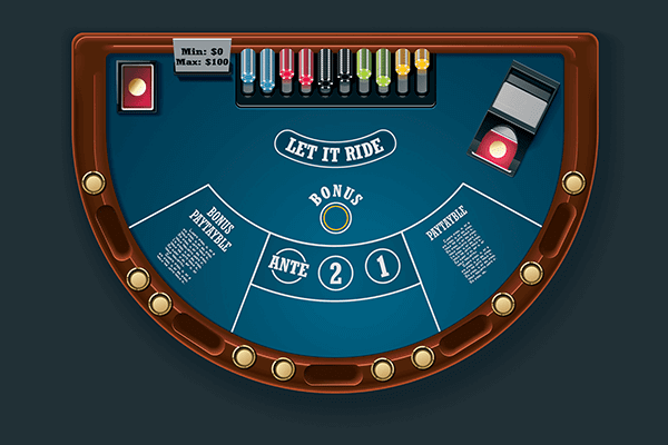 Uhkapelit – Suomen parhaat uhkapeli sivustot ja bonukset 2019